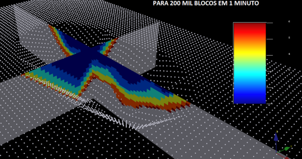MiningMath lança software para otimização de planos de produção mineral ...
