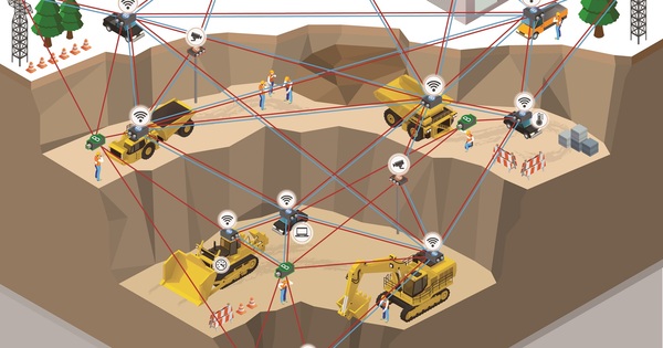 Network monitoring for mining