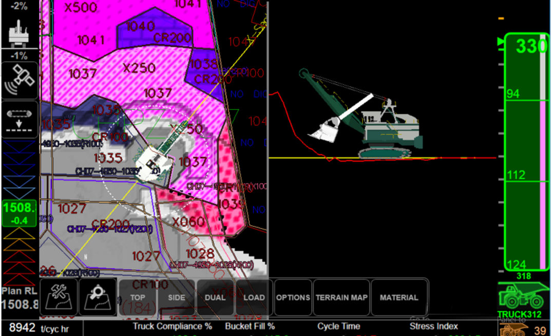 Joining the dig and the downstream