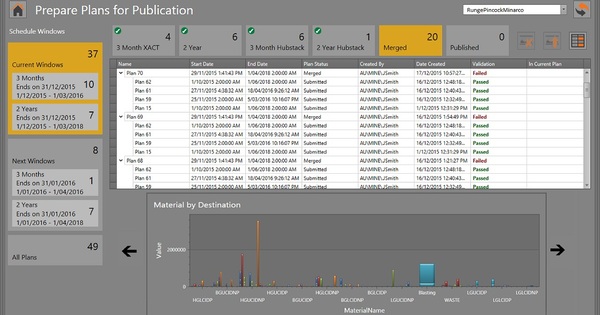 RPM launches Plan Manager