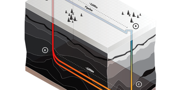 Construction begins on Eavor's geothermal demonstration facility