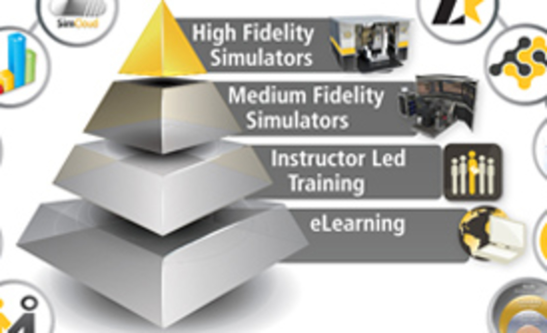 Immersive to launch new training solution