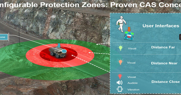 Serious about safety: The case for collision avoidance