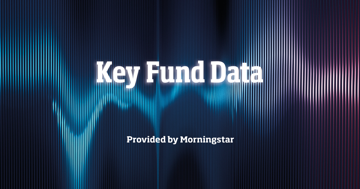 Key Fund Data - April 2022