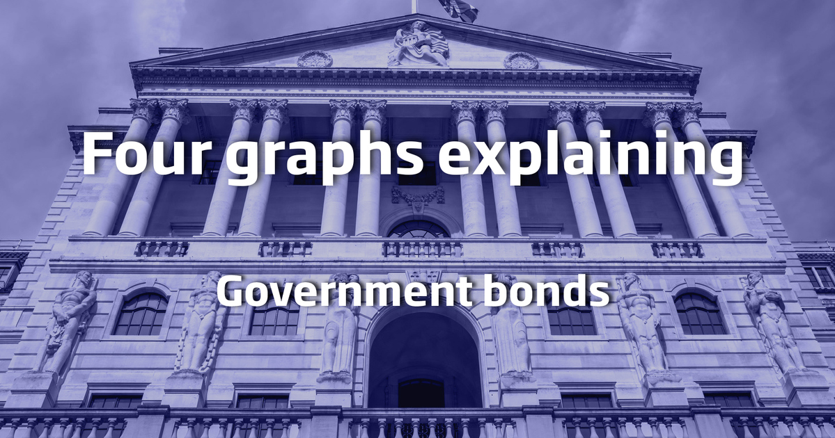 Four Graphs explaining government bonds