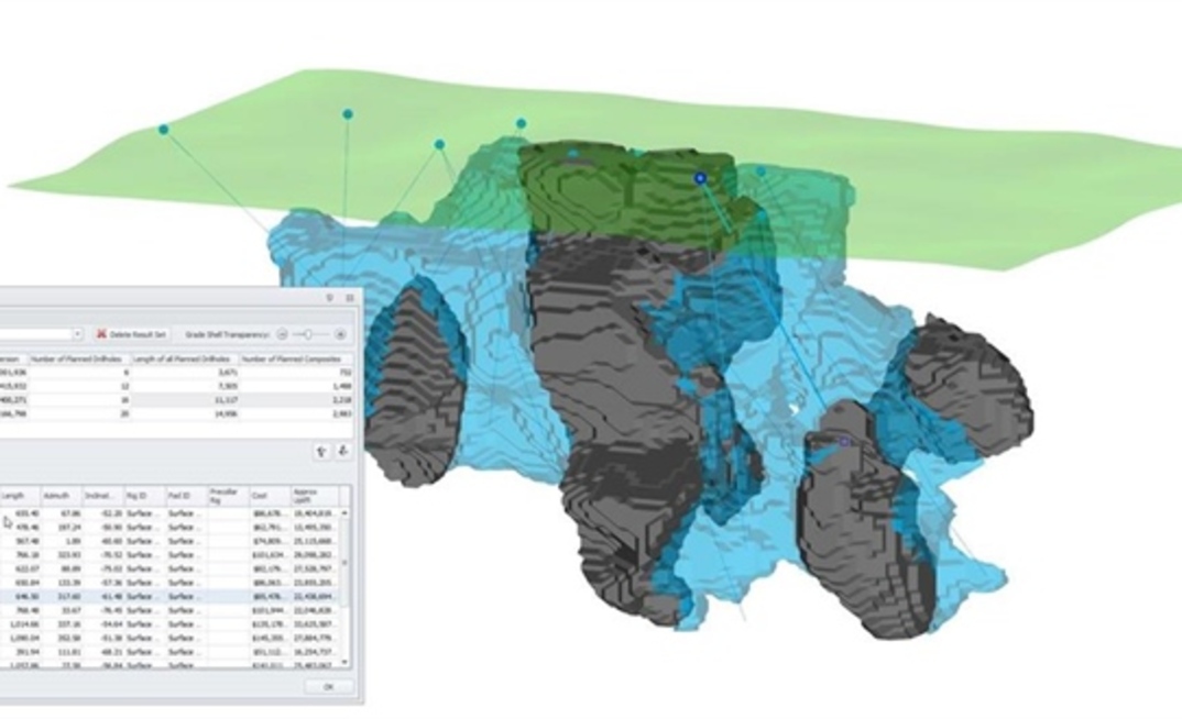 Deswik technology targets 'subjective' infill drilling plans