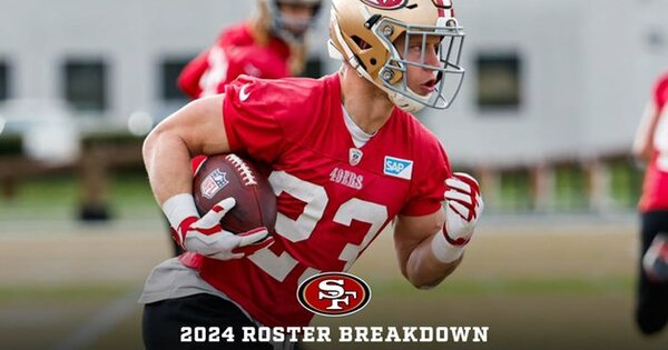 49ers 2024 Roster Breakdown: Running Backs