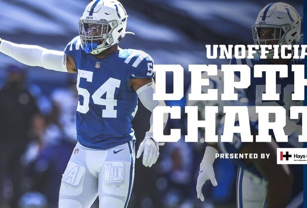 Colts Release Week 3 Unofficial Depth Chart For Jets Matchup