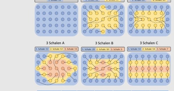 Fraunhofer IEG developing an underground cold storage system