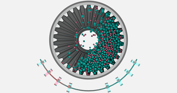 FLSmidth launches SAGwise total process control