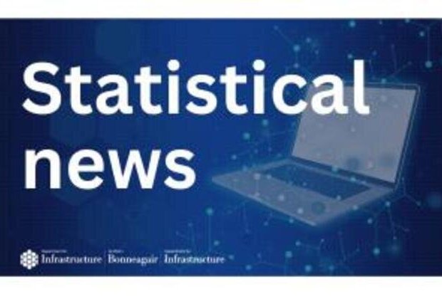 The Travel Survey for Northern Ireland Report 2022 and 2023 data has ...