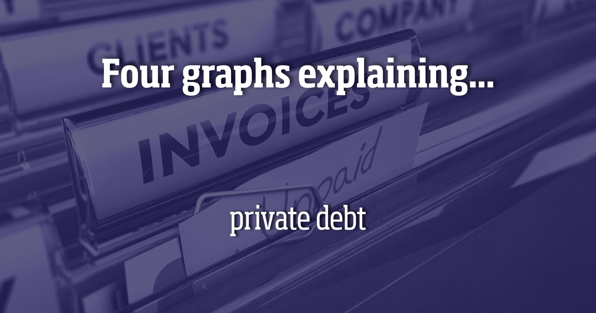 Four graphs explaining... private debt