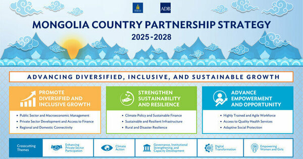 ADB Launches New Partnership Strategy to Support Mongolias Diversified ...