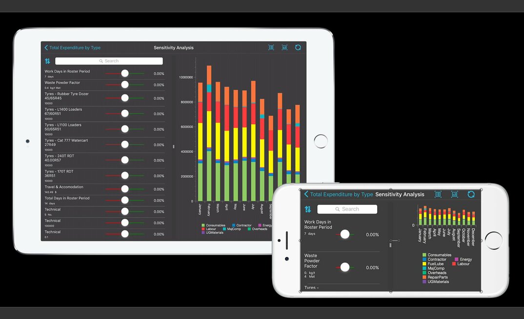 RPMGlobal releases XERAS Enterprise 2.0