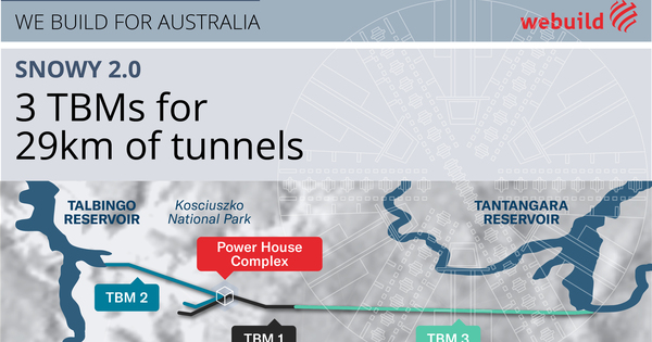 Australian PM attends launch of second TBM at Snowy 2.0