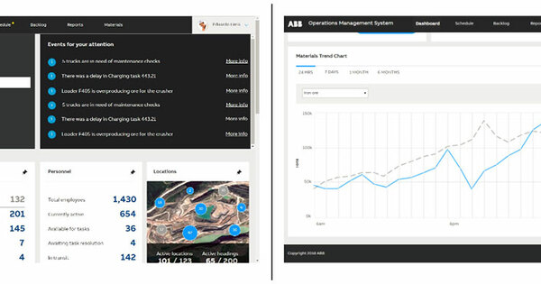 ABB digital system merges mine planning, operation