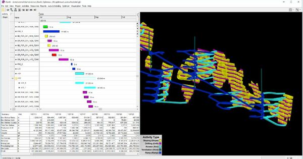 Production scheduler boasts optimisation improvements