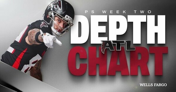 Falcons' second preseason depth chart released