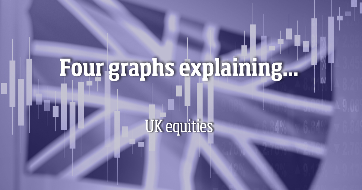 Four graphs explaining... UK equities