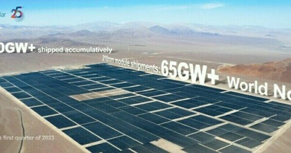 Accumulative shipments of Trina Solar's modules totaled 140GW while ...
