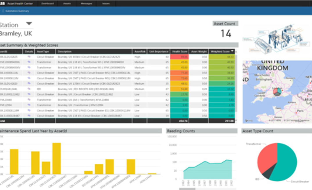 ABB launches Asset Health Center 3.0