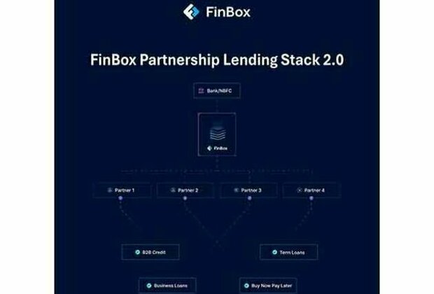 FinBox launches Partnership Lending Stack 2.0 at Bharat Fintech Summit 2025