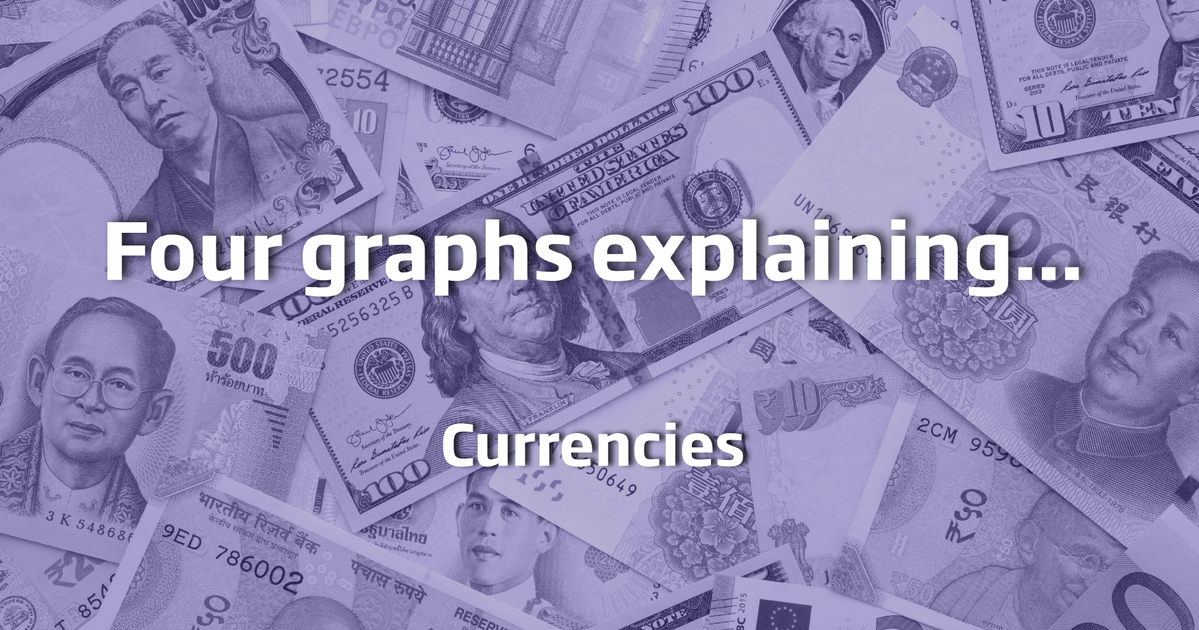 Four Graphs explaining currencies