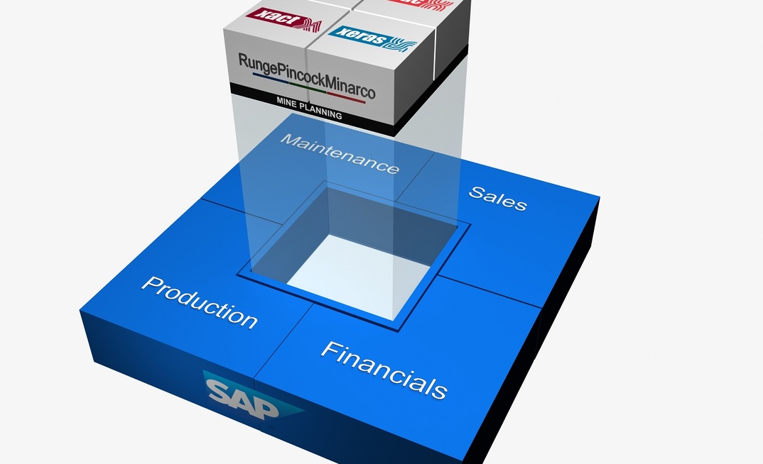 RPM achieves SAP integration certification