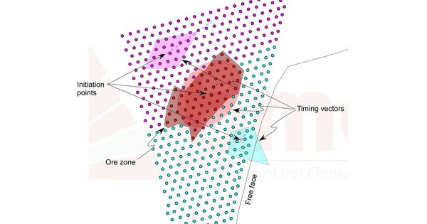 BME speaks out on electronic detonators