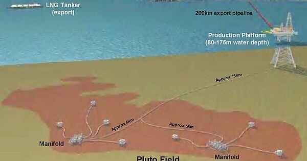 Woodside plans Pluto project