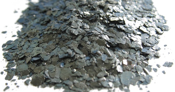 CETCO unveils two new drilling additives