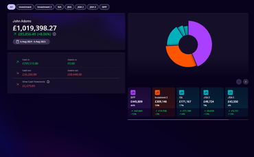7IM launches platform reporting upgrade in bid to bring adviser tech up ...