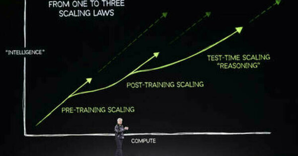 Nvidia suffers record one-day stock market value drop