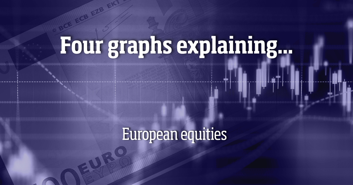 Four graphs explaining... European equities