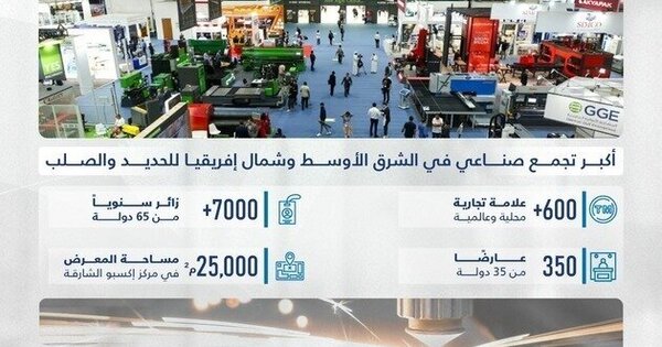 SteelFab 2026 opens tomorrow at Expo Centre Sharjah