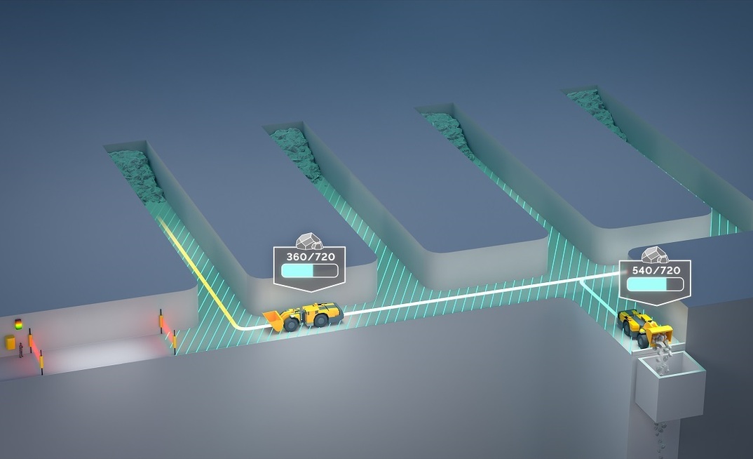 Epiroc enhances remote operation capabilities with Deep Automation Epiroc enhances remote operation capabilities with Deep Automation