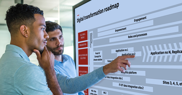 ABB on pillars for stronger digitalisation platforms
