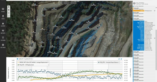 GroundProbe partners with NavStar