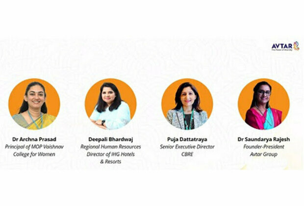 Bengaluru emerges as India's best city for working women in 2024 in ...
