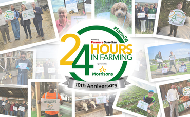 OPINION: #farm24 special - "Farming is in an era of risk and change ...