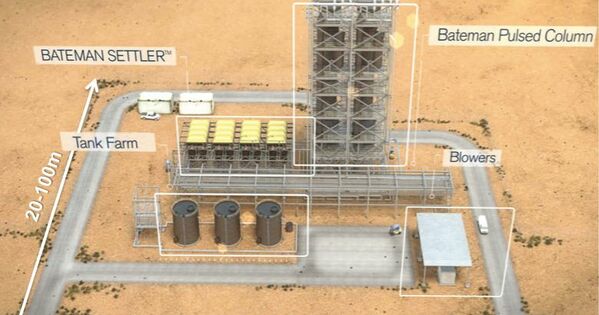 Sovereign processing push: Video