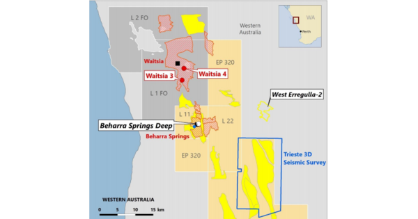 Beach Energy submits EP for Beharra Springs