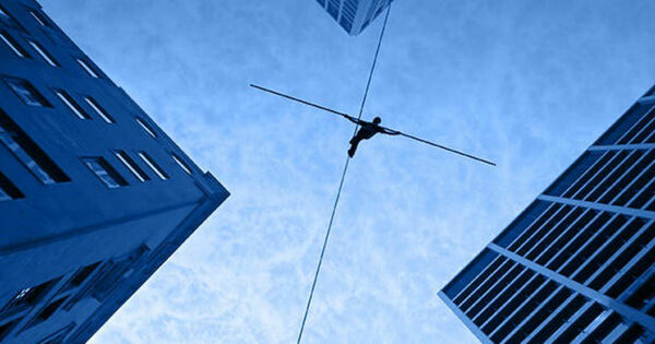 Investment Risk Index: Summary Charts - Hard Risk, Perceived Risk and ...